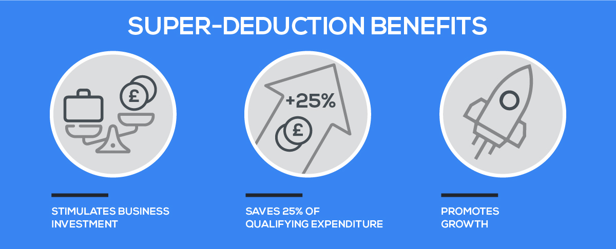 How to stimulate growth with the Super-Deduction Allowance - Paramount D&B